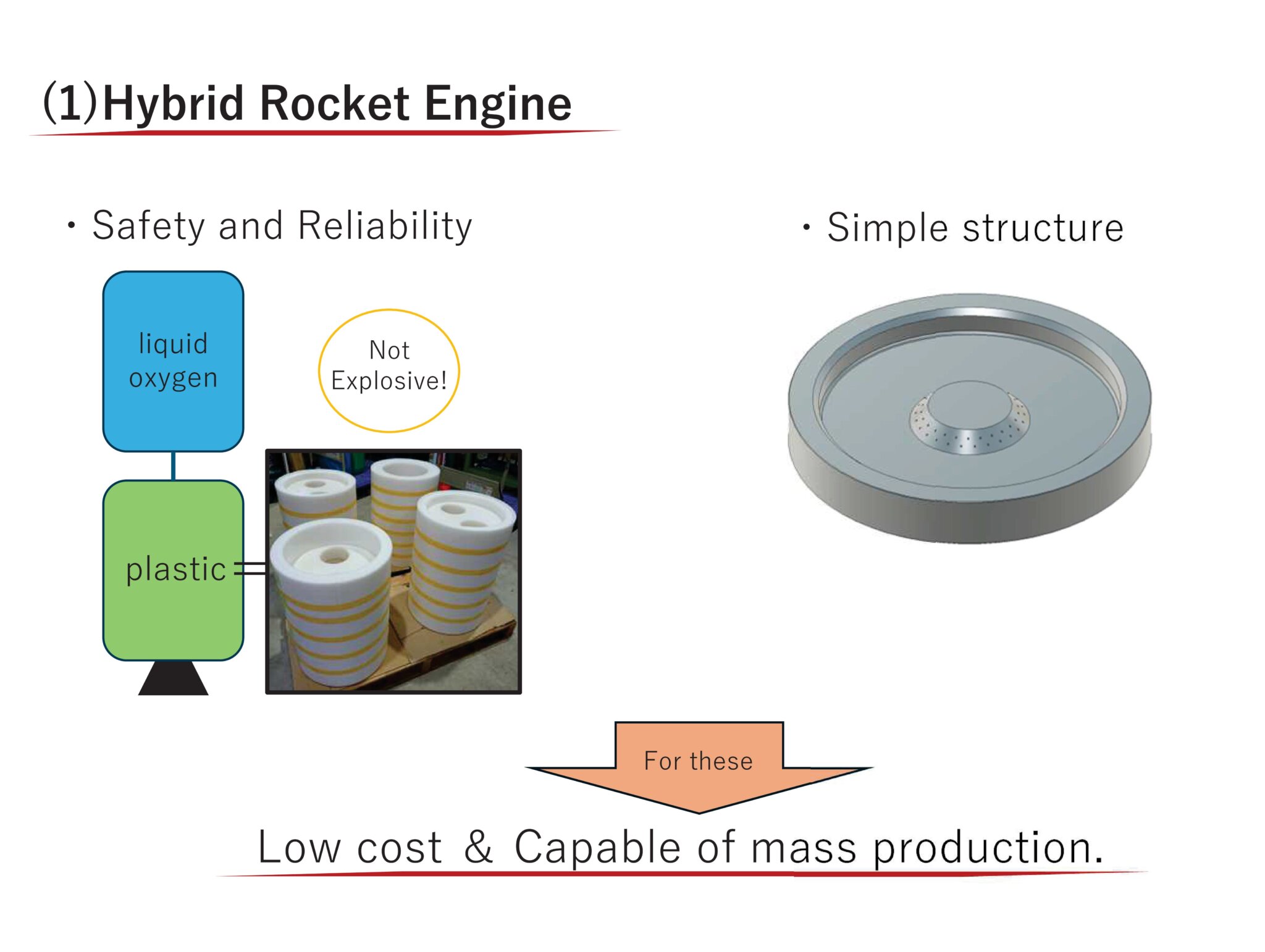 SpaceSymposium2024 | MJOLNIR SPACEWORKS